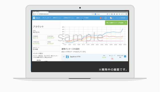 楽天FXがTradency社の技術を利用したAI・自動売買ツールを発表。Tradency社は過去にミラートレーダーなどを開発。 | FX2 ...